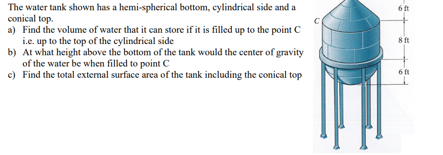 Solved The water tank shown has a hemi-spherical bottom, | Chegg.com