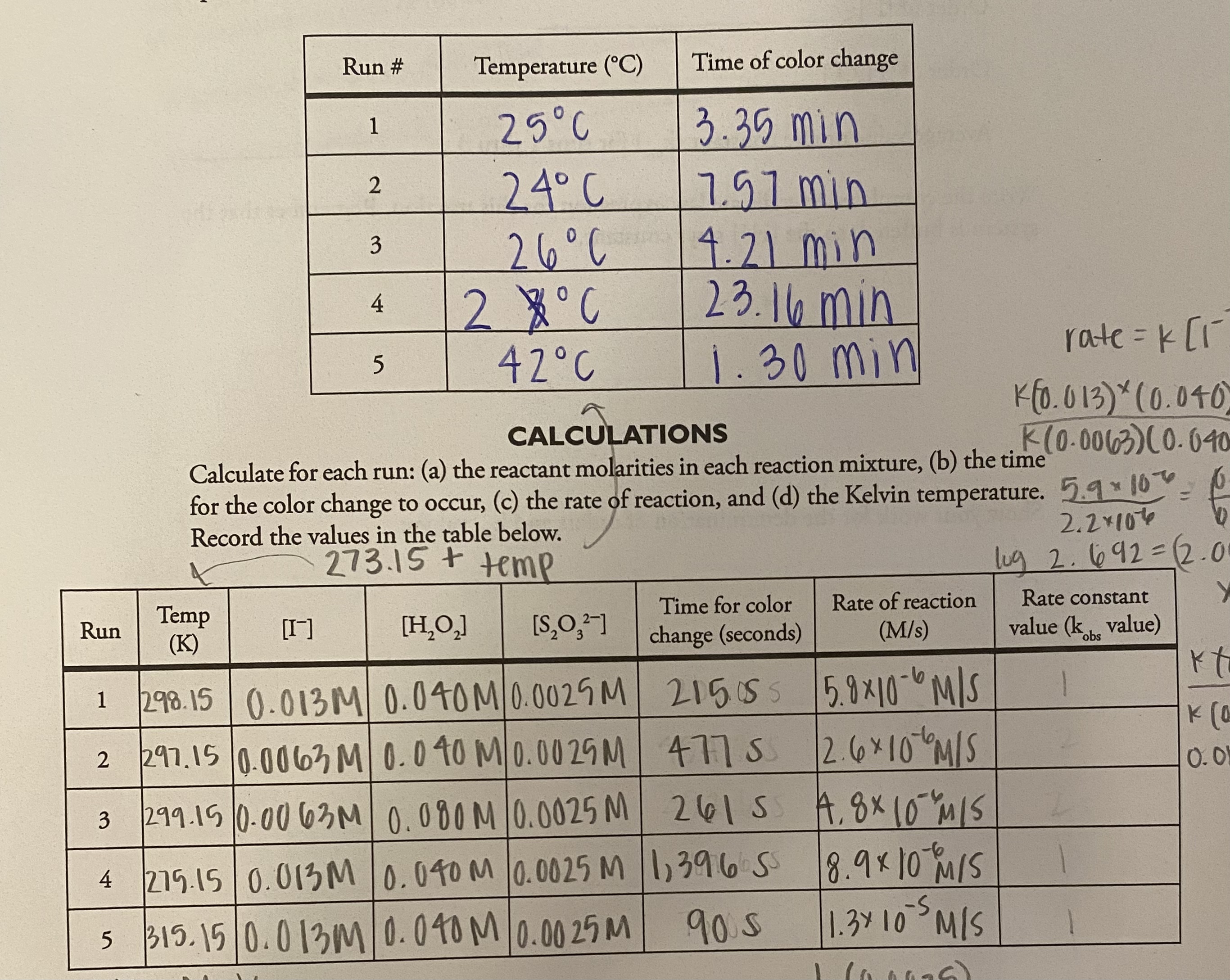 Solved Calculations Calculate For Each Run A The Reactant