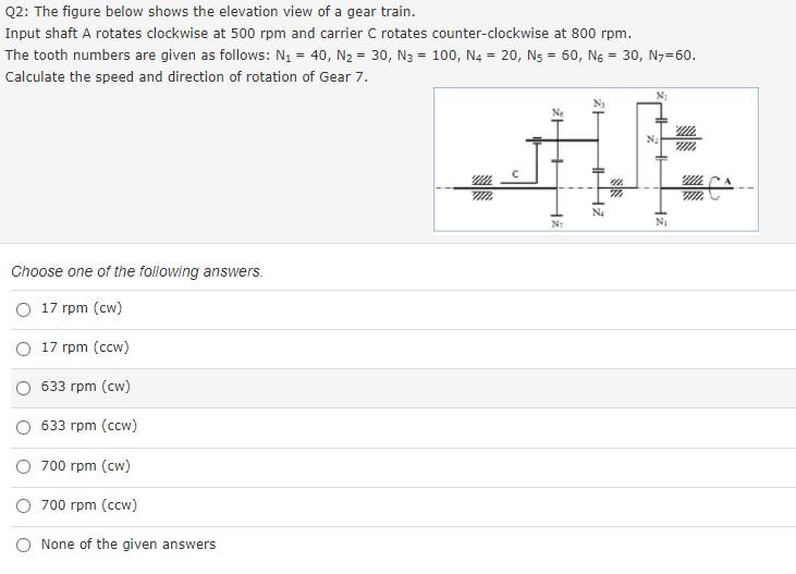 Solved The figure below shows the elevation view of a gear | Chegg.com