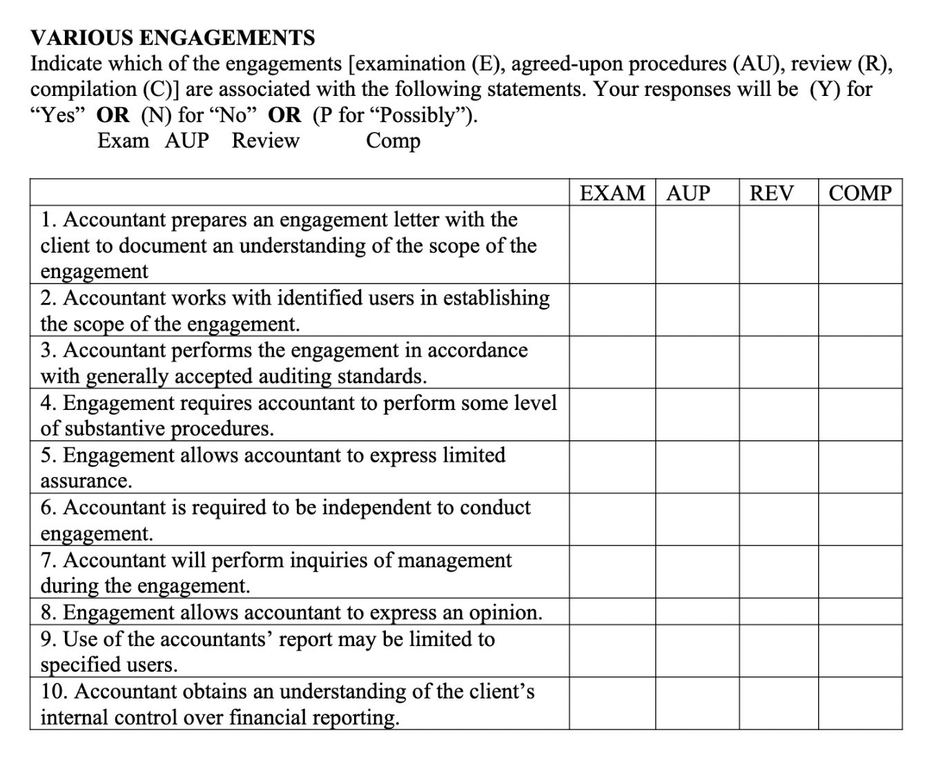 Solved VARIOUS ENGAGEMENTSIndicate which of the engagements | Chegg.com