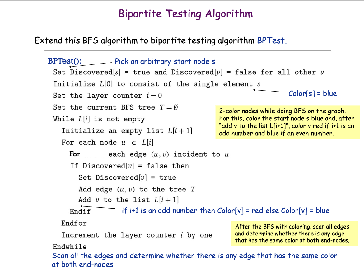 Solved 1. (50) [Bipartite testing: 2-coloring check] Let us | Chegg.com