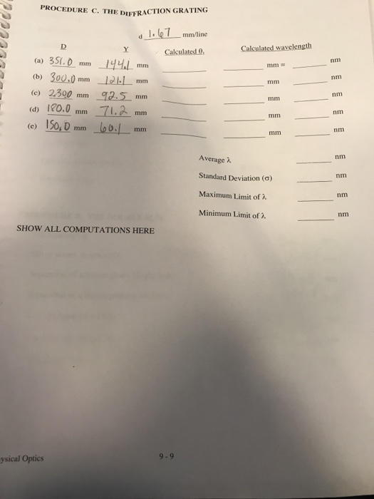 Solved PROCEDURE C. THE DIFFRACTION GRATING mm/line | Chegg.com