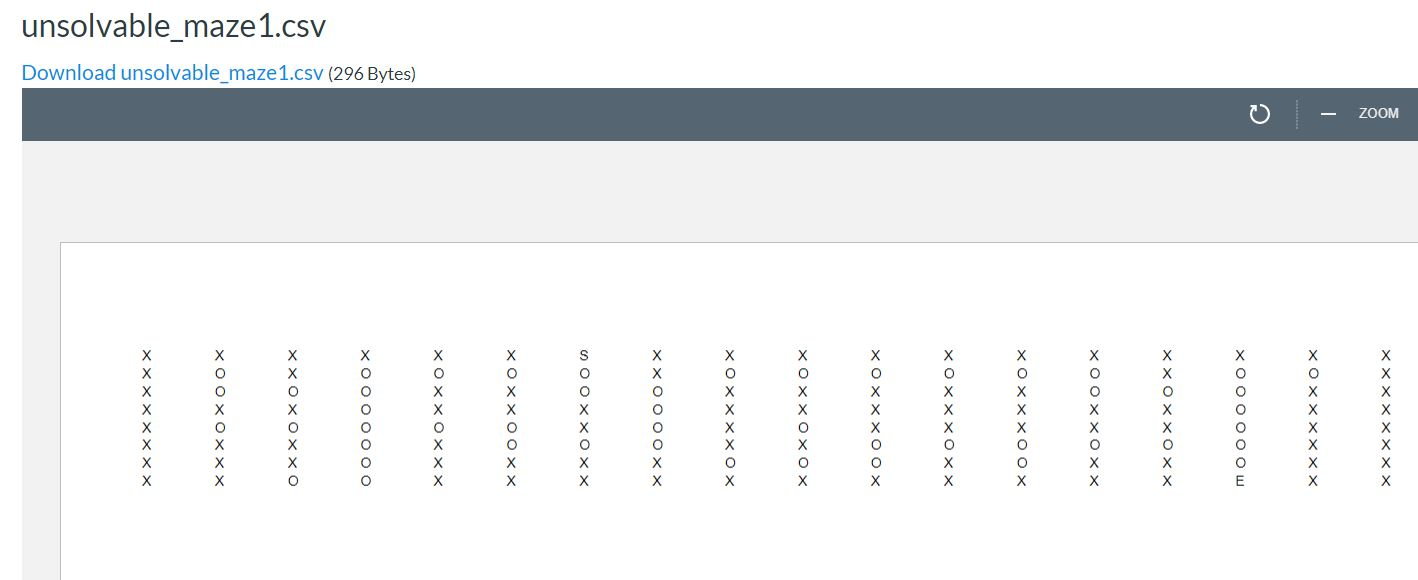 Please do the PYTHON lab without changing any | Chegg.com