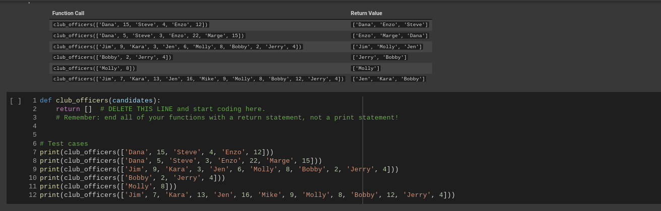 Solved Part 4: Elect the Club Leadership (8 points) The | Chegg.com