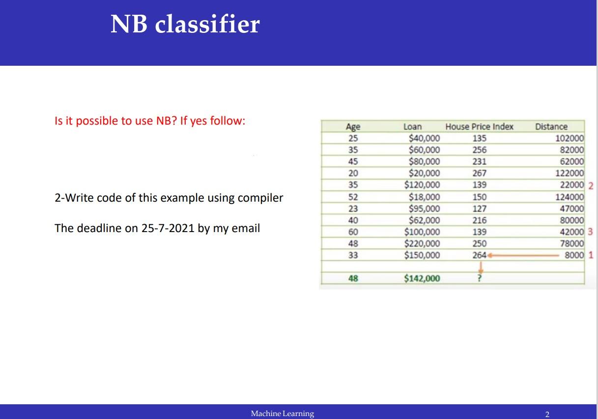 Solved NB classifier Is it possible to use NB? If yes | Chegg.com