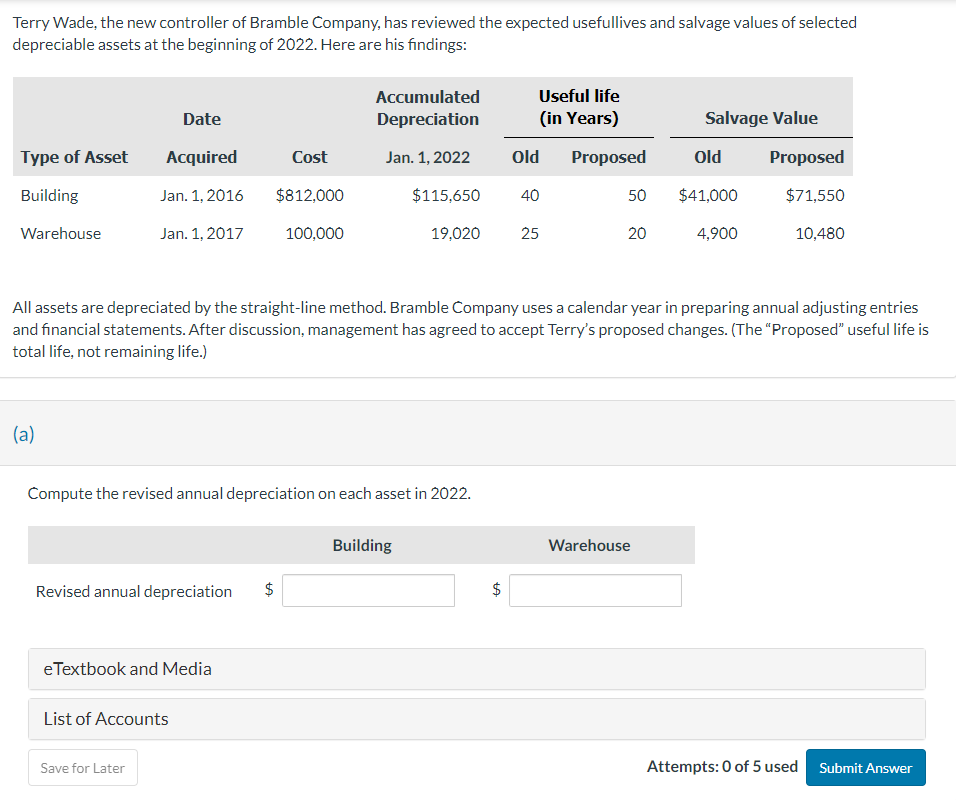 Solved Terry Wade, the new controller of Bramble Company, | Chegg.com