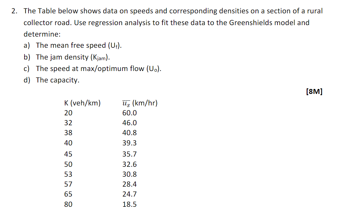 Solved The Table below shows data on speeds and | Chegg.com