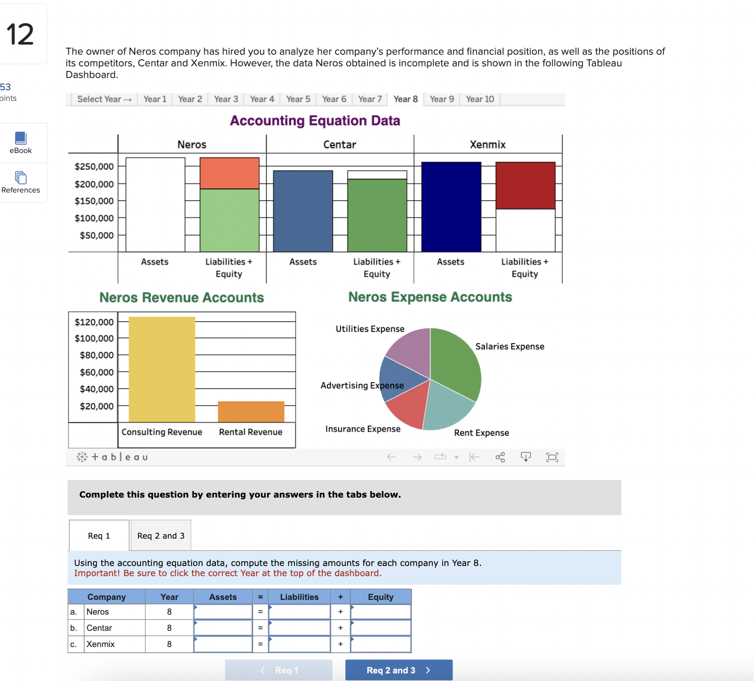Solved The owner of Neros company has hired you to analyze | Chegg.com