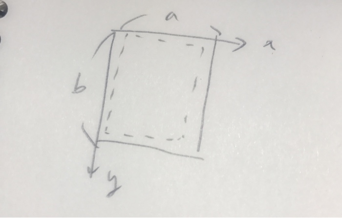Solved use the strip method to calculate the maximum | Chegg.com