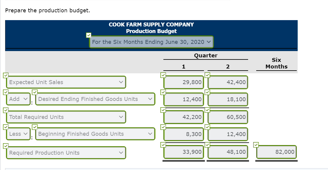 Solved Problem 24-01A a-c (Part Level Submission) (Video) | Chegg.com