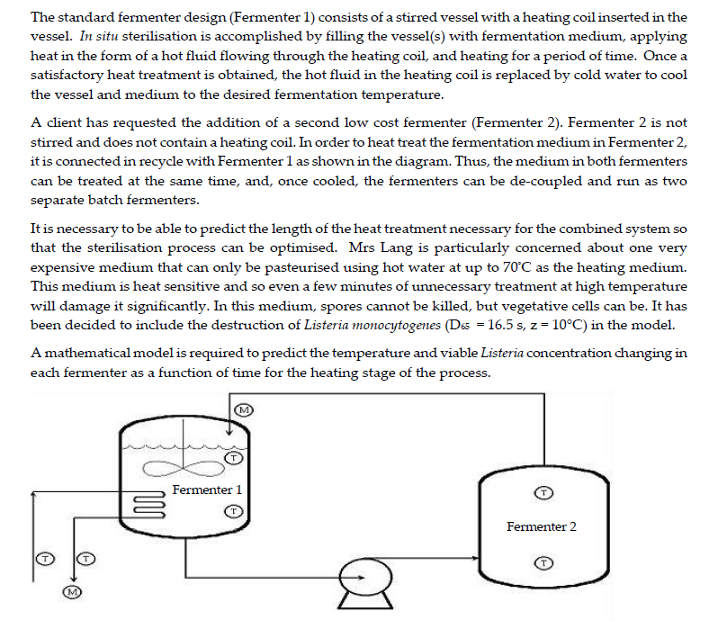 Solved The standard fermenter design (Fermenter 1) consists | Chegg.com