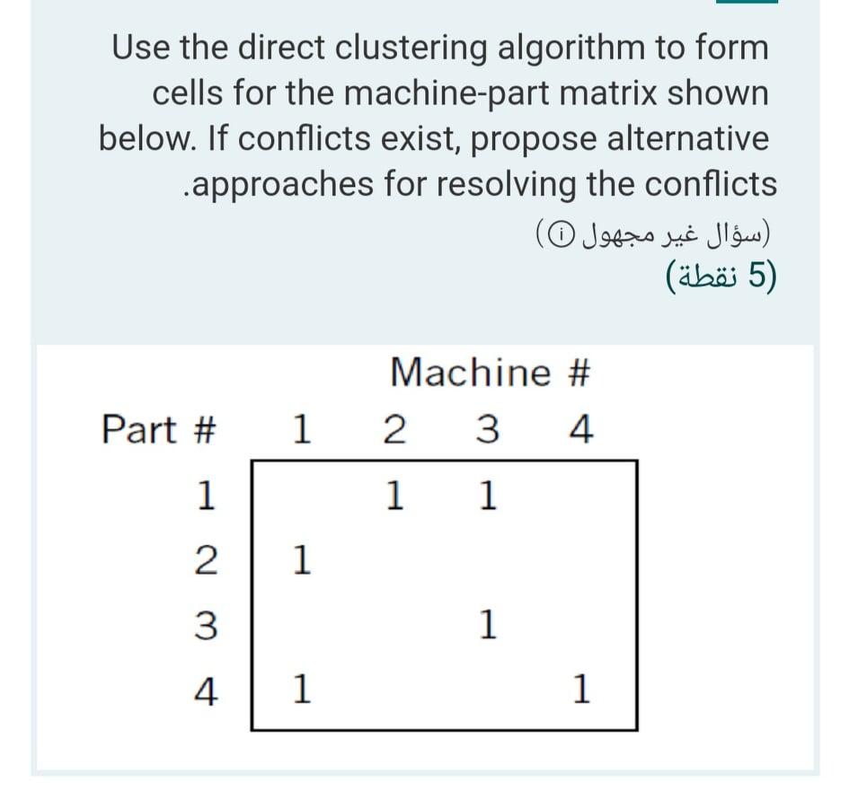 Solved Use the direct clustering algorithm to form cells for | Chegg.com
