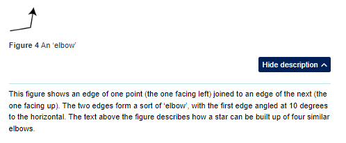 A frieze pattern is a decoration made from repeated | Chegg.com