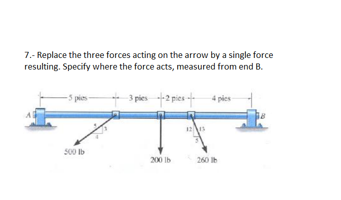 Solved 7.- Replace the three forces acting on the arrow by a | Chegg.com