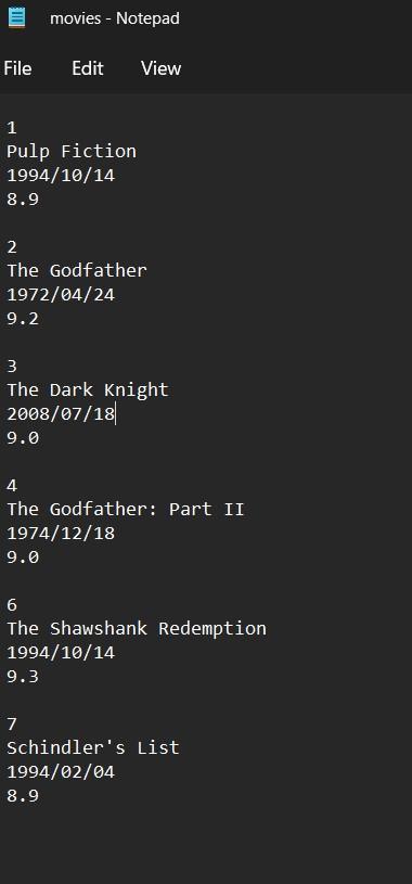 Solved This program should be completed in a Linux or Unix | Chegg.com