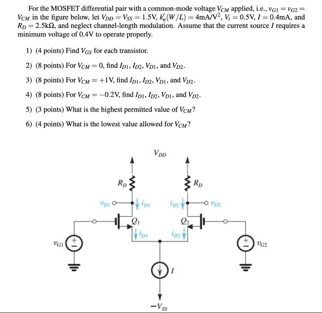 Solved For the MOSFET differential pair with a common-mode | Chegg.com