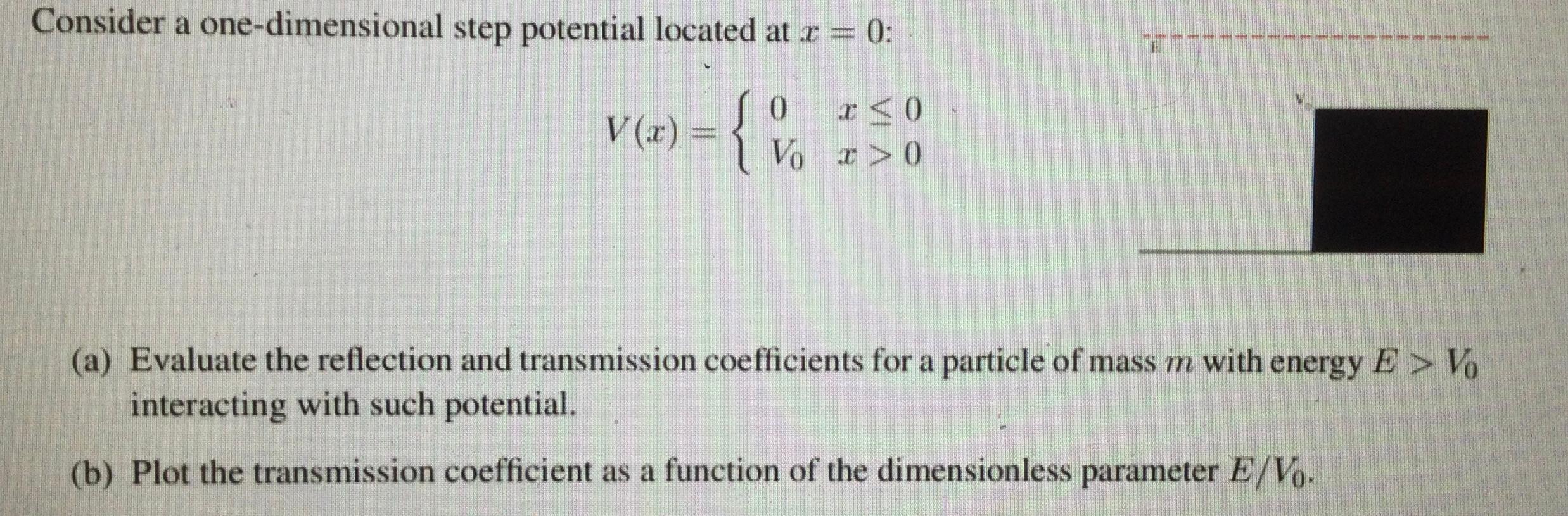 Solved Consider a one-dimensional step potential located at | Chegg.com