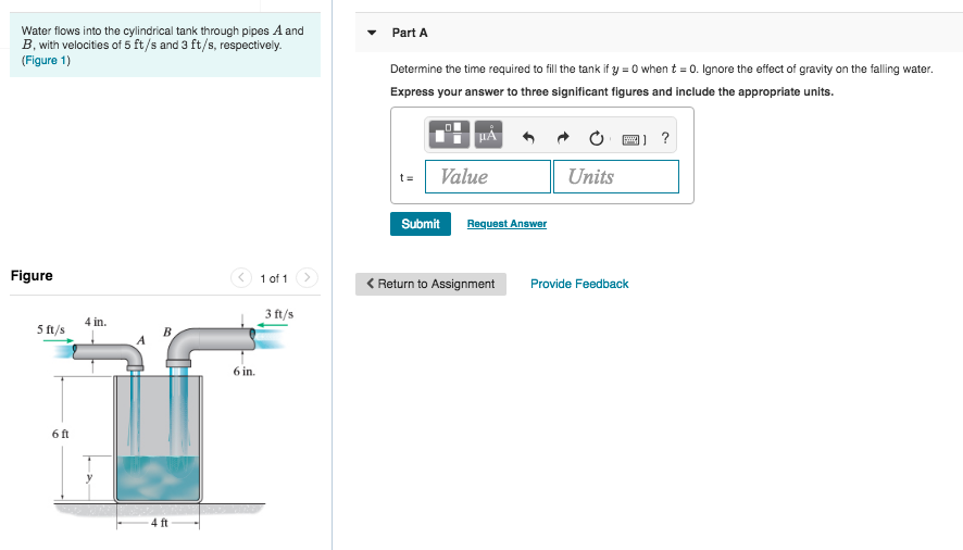 Solved Water flows into the cylindrical tank through pipes A | Chegg.com