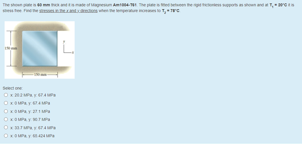 Solved The shown plate is 60 mm thick and it is made of | Chegg.com