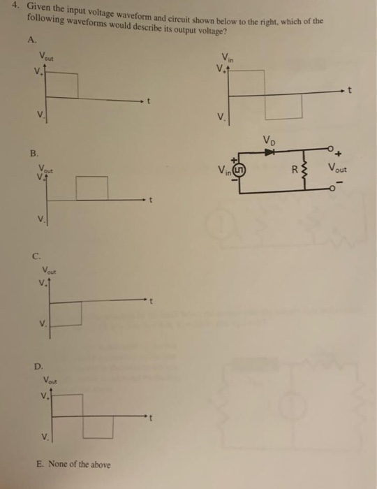 Solved Given the input voltage waveform and circuit shown | Chegg.com