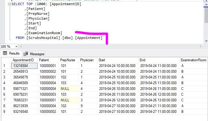 Solved This is Basic SQL using 'Microsoft SQL Basic Server | Chegg.com