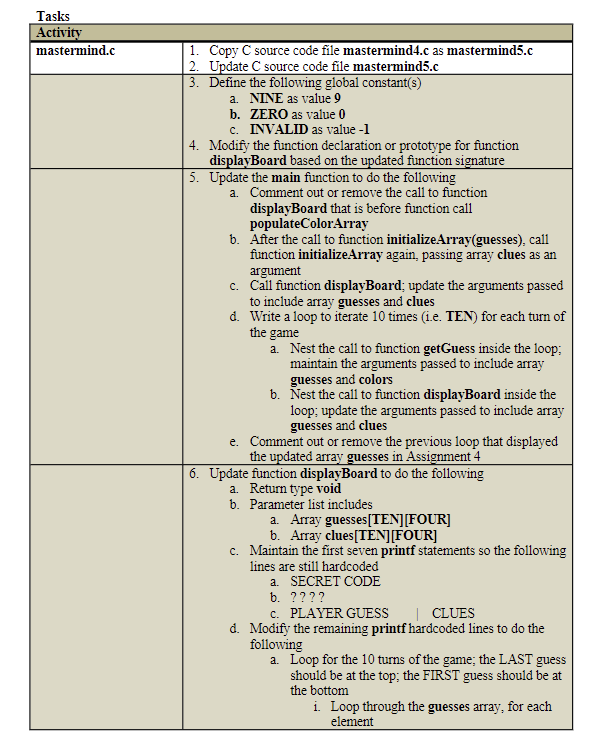 Solved Tasks Activity mastermind.c 1. Copy C source code | Chegg.com