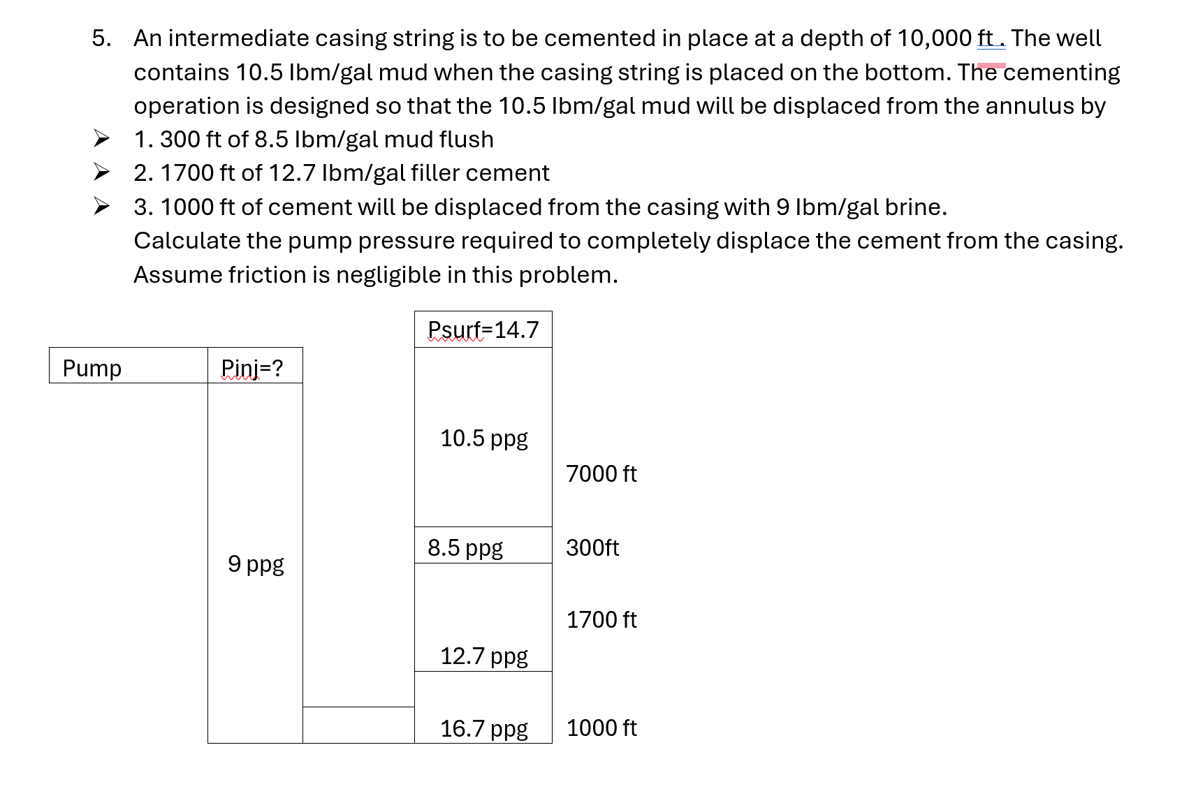 Solved An intermediate casing string is to be cemented in | Chegg.com