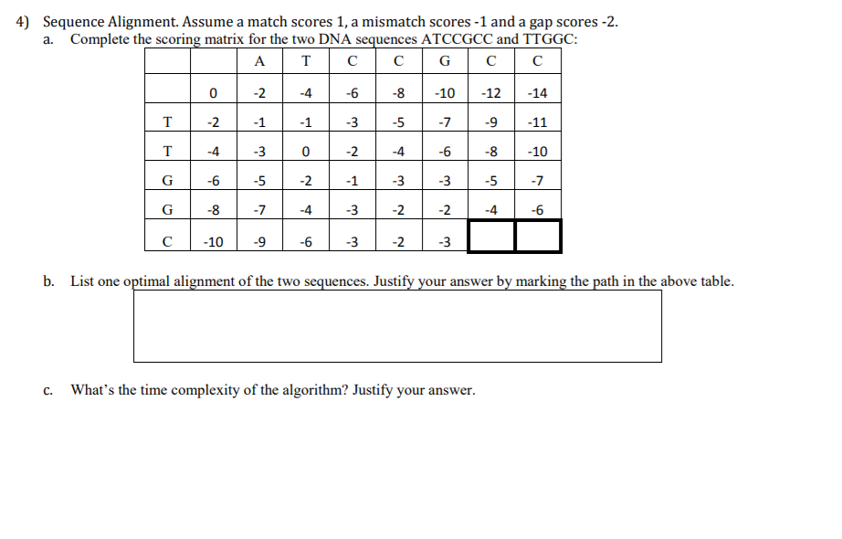 Solved 4) Sequence Alignment. Assume a match scores 1, a | Chegg.com