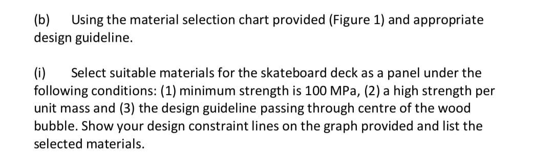 Solved (b) Using the material selection chart provided | Chegg.com