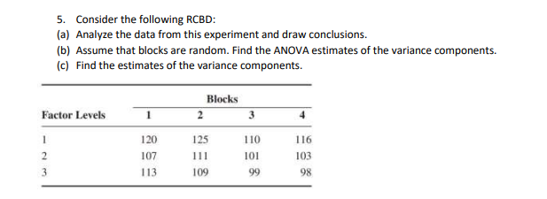 Solved 5. Consider the following RCBD: (a) Analyze the data | Chegg.com
