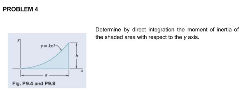 Solved PROBLEM 4 Determine by direct integration the moment | Chegg.com