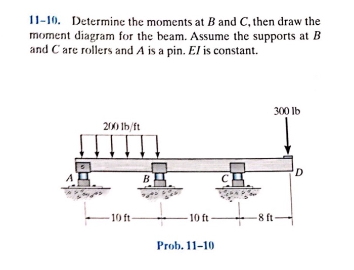 Solved 11-10. Determine the moments at B and C, then draw | Chegg.com
