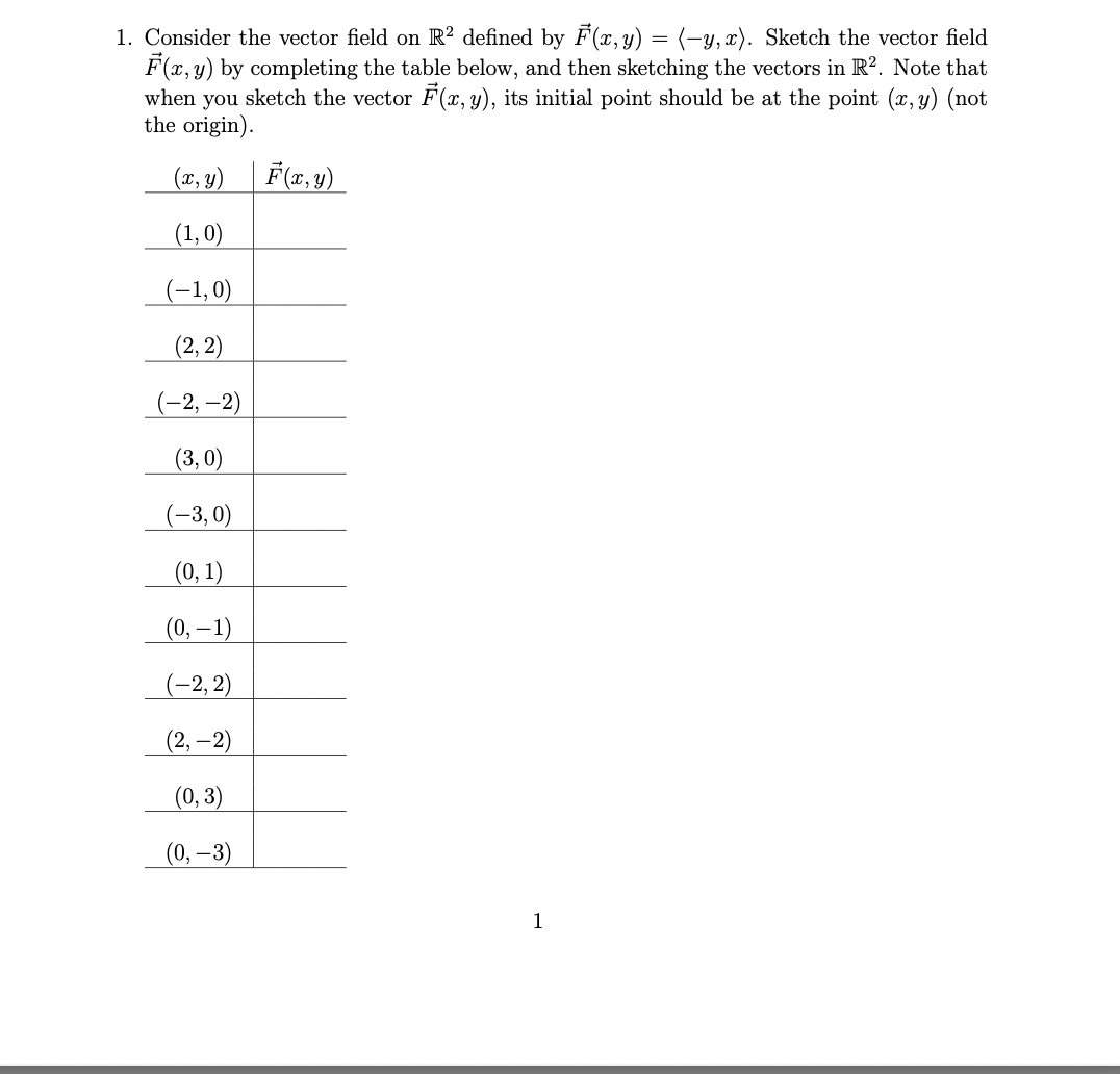 Solved 1. Consider the vector field on R2 defined by | Chegg.com