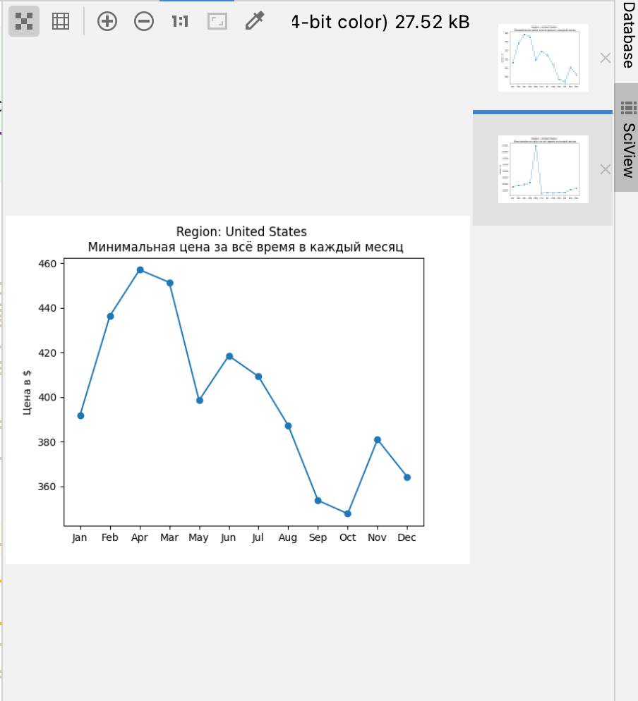 Solved I want to make a dropdown menu or radio buttons for | Chegg.com