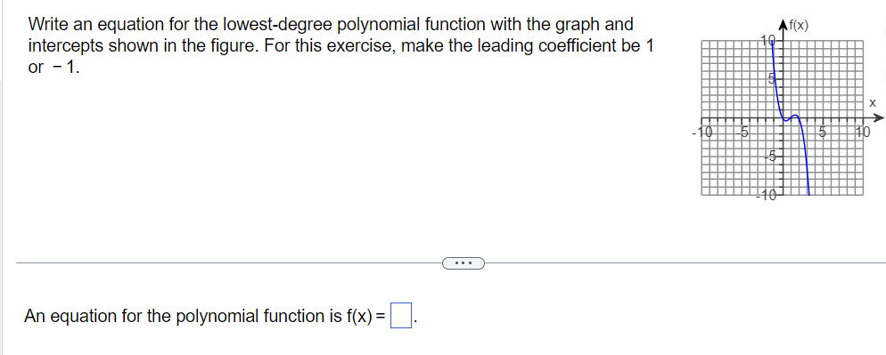 Solved Write an equation for the lowest-degree polynomial | Chegg.com