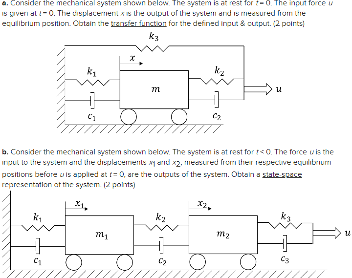 Solved a. Consider the mechanical system shown below. The | Chegg.com Solved a. Consider the mechanical system shown below. The | Chegg.com