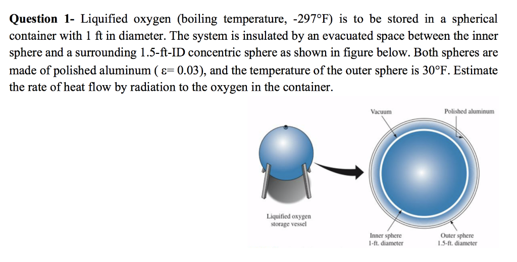 Solved Question 1- Liquified oxygen (boiling temperature, | Chegg.com