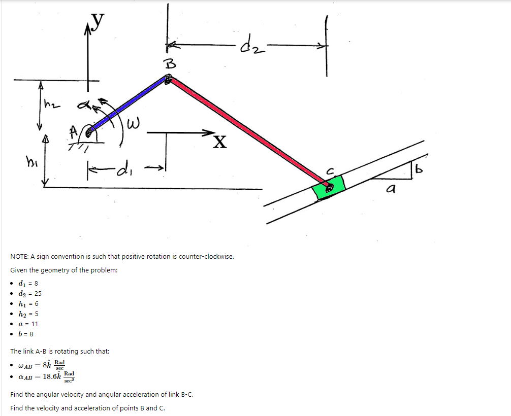 Solved h₂ W bi Edi NOTE: A sign convention is such that | Chegg.com