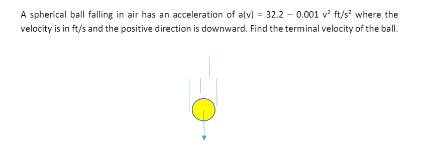 Solved A spherical ball falling in air has an acceleration | Chegg.com