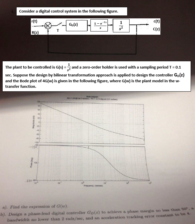 Solved Consider a digital control system in the following | Chegg.com