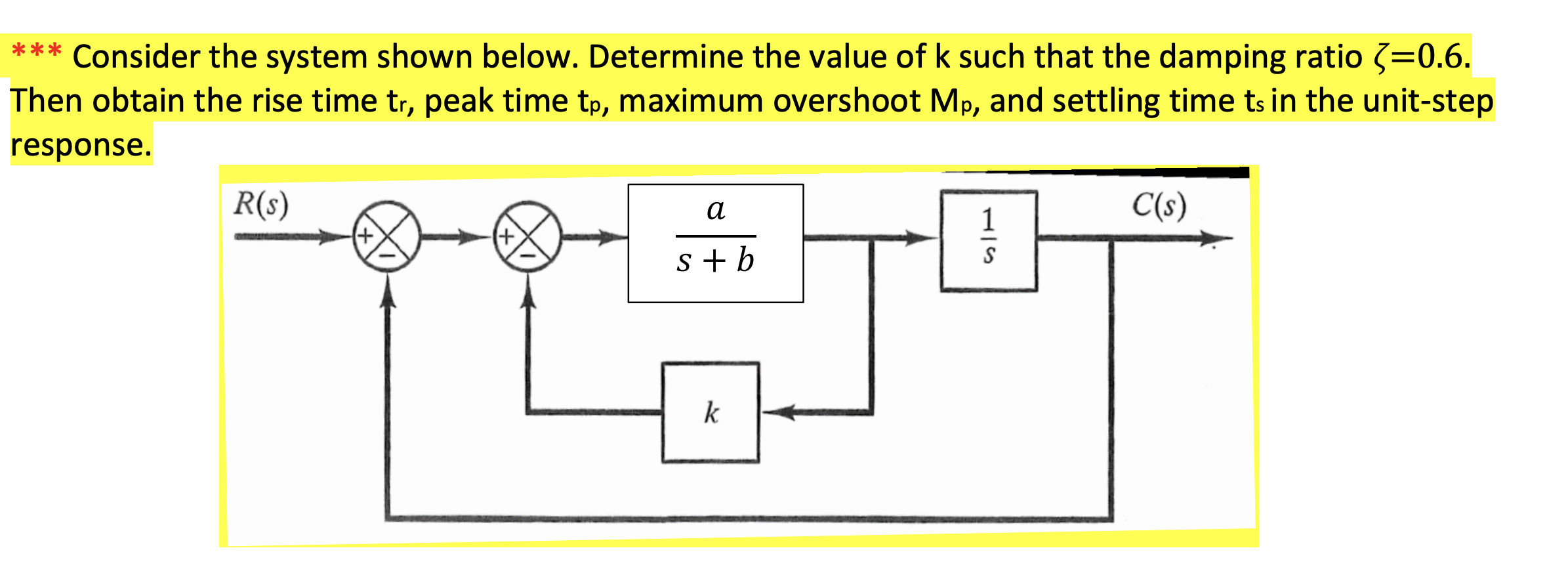 Solved *** ﻿Consider the system shown below. Determine the | Chegg.com