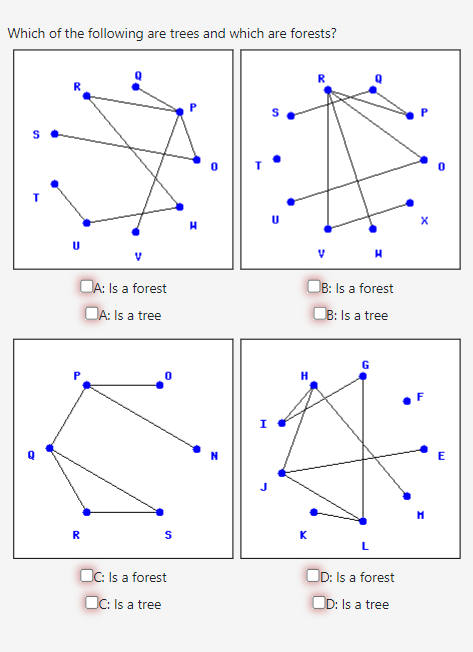 Solved Which of the following are trees and which are | Chegg.com