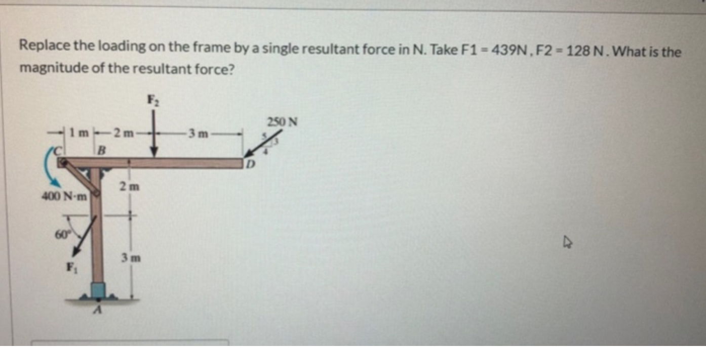 Solved Replace the loading on the frame by a single | Chegg.com