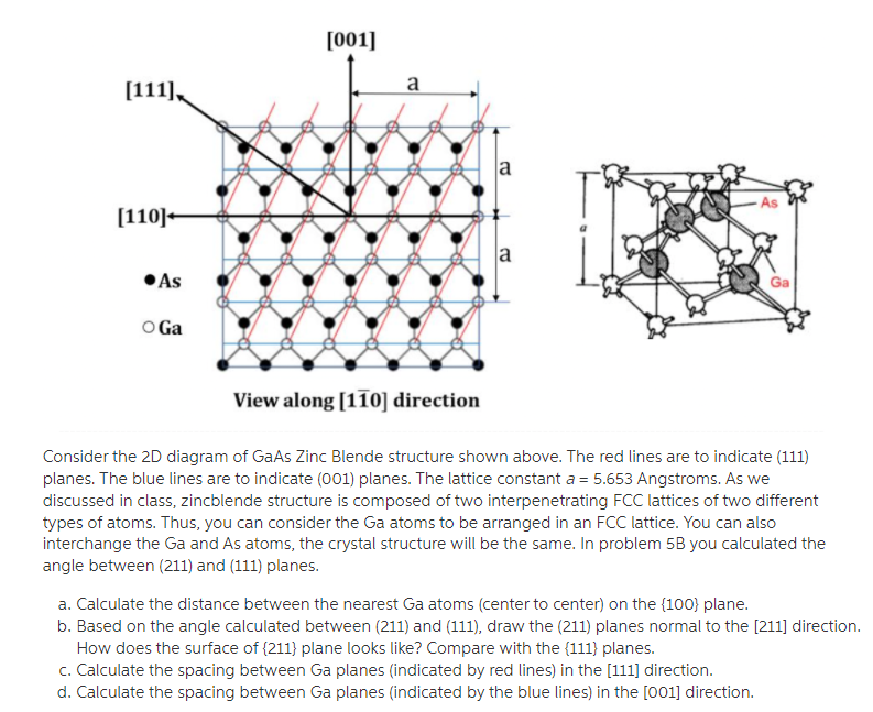 Solved [001] (111) a a As [110] a As Ga Ga View along [110] | Chegg.com