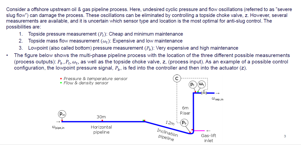 Solved Consider a offshore upstream oil \& gas pipeline | Chegg.com