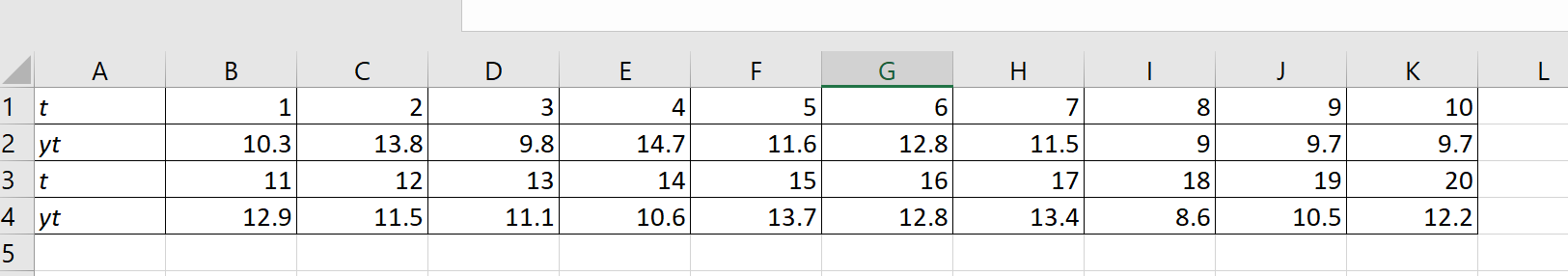 Solved Exercise 18-3 Algo The accompanying data file | Chegg.com