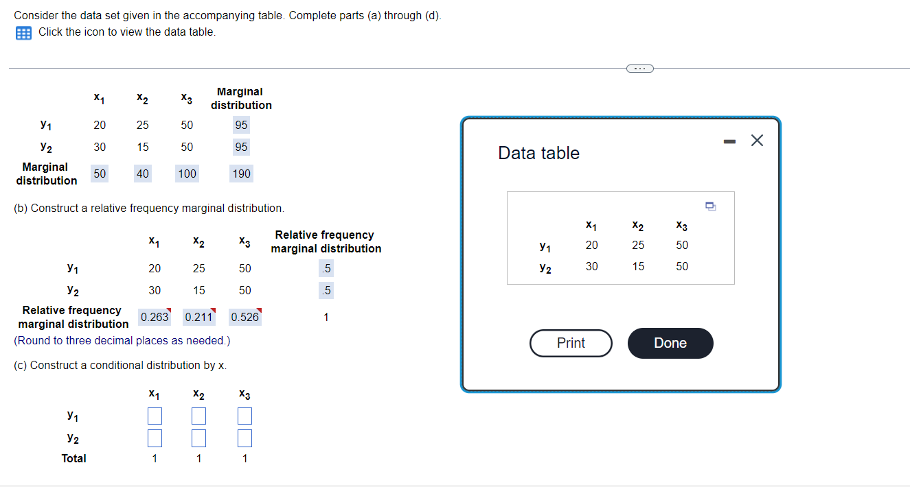 Solved Consider the data set given in the accompanying | Chegg.com