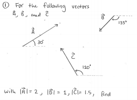 Solved Physics question: I need help with part C through F | Chegg.com