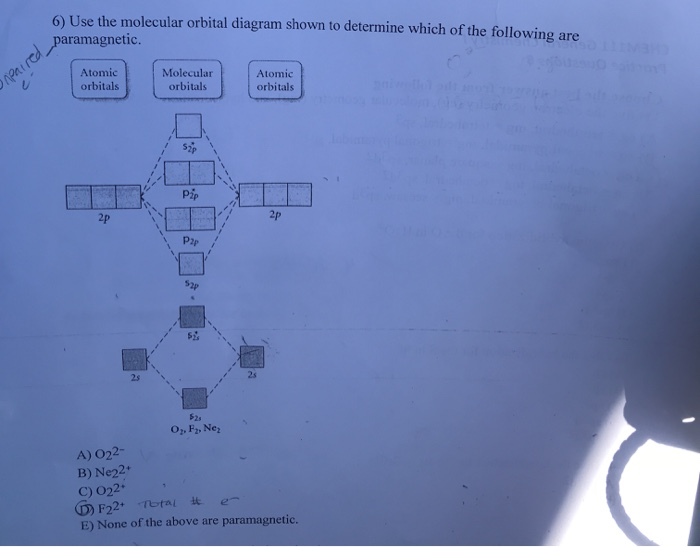 Solved can you show organzied steps to drawing MO diagram? i | Chegg.com