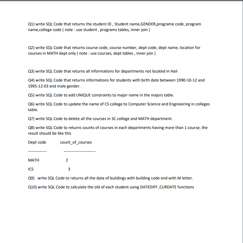 Solved CREATE Database ( HUN ) using MYSQL, this Database | Chegg.com